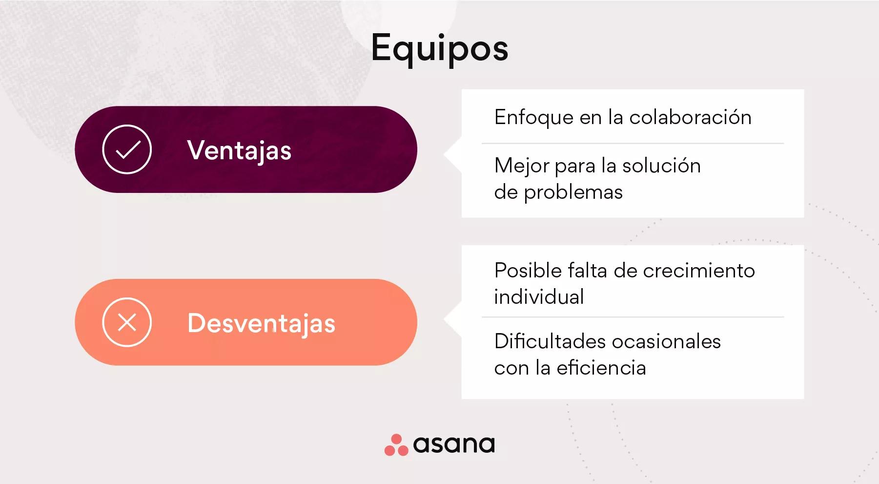 Cuadros Comparativos Diferencias Entre Grupo Y Equipo Diferencia Entre