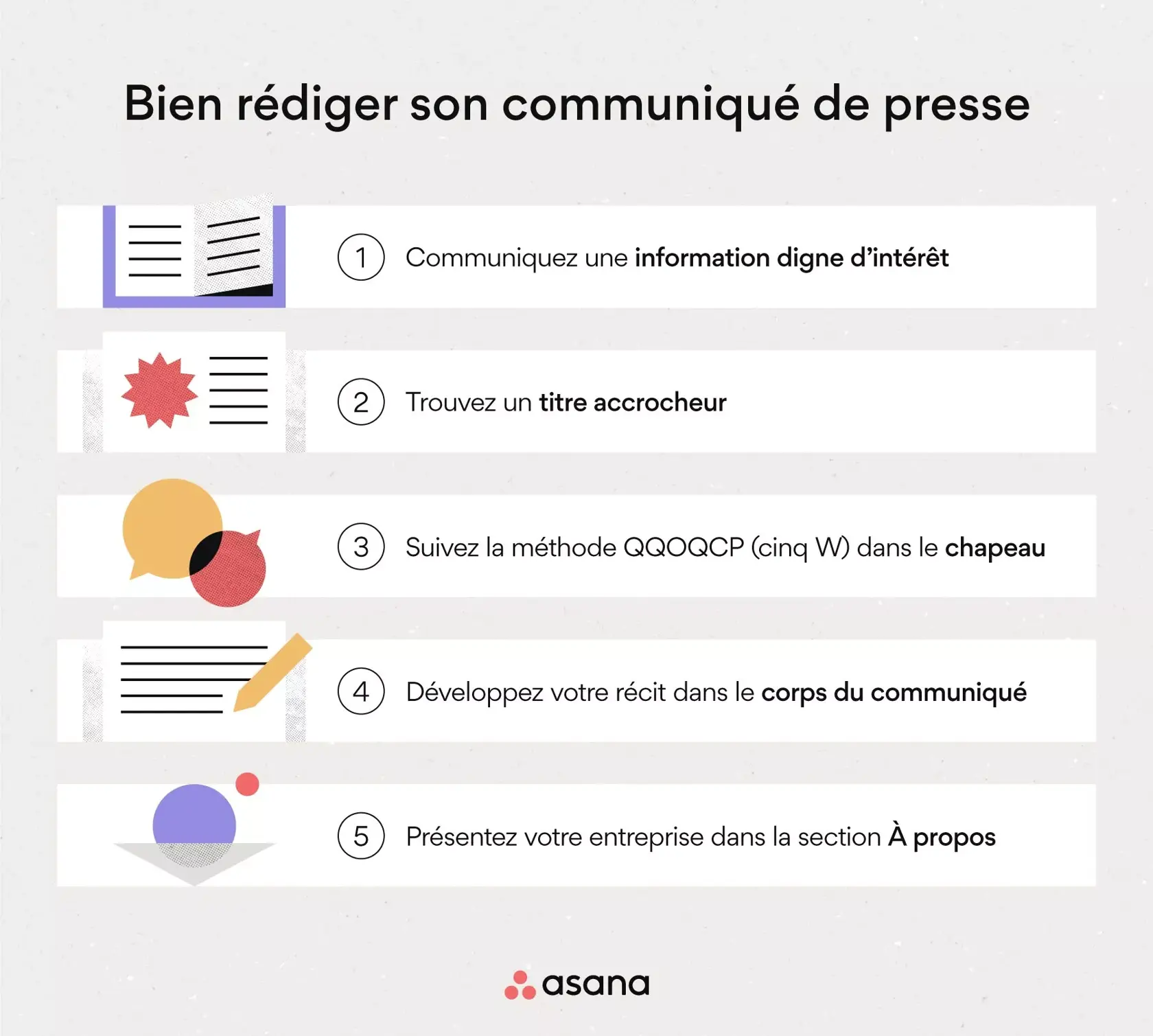 Rédiger un communiqué de presse percutant (modèle gratuit) [2023] • Asana