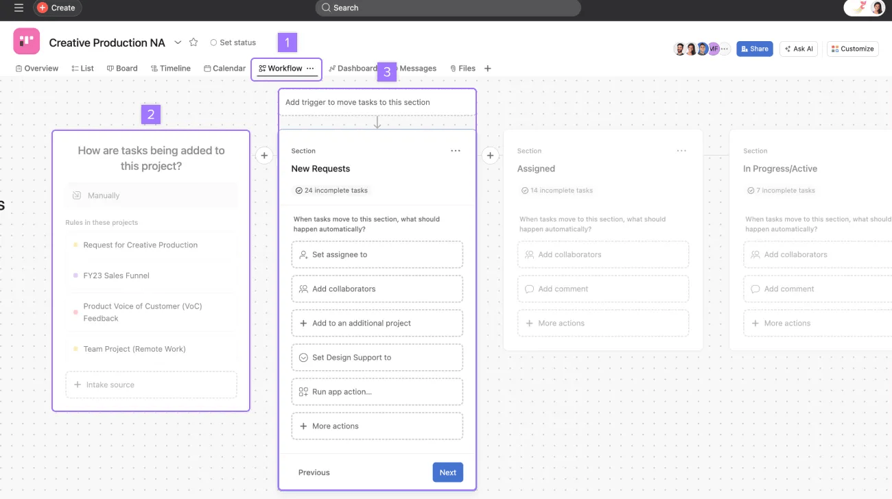 Blueprints for deadline-bound projects and ongoing processes