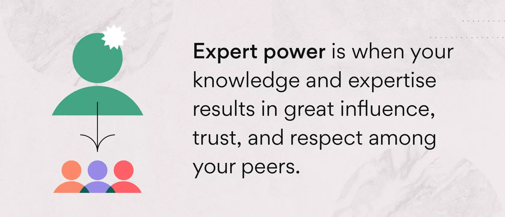 Build Expert Power, Become a Better Leader [2023] • Asana