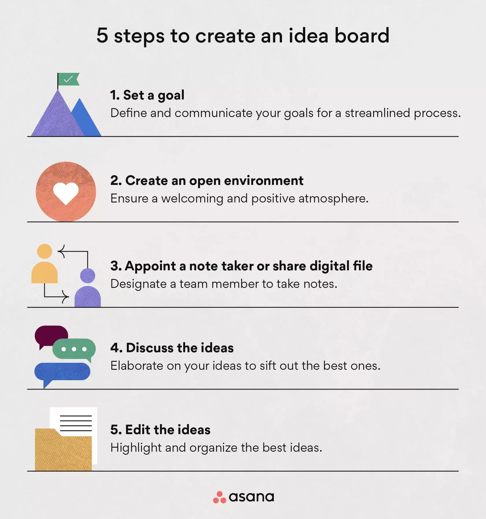 Use Idea Boards for Effective Team Collaboration [2023] • Asana