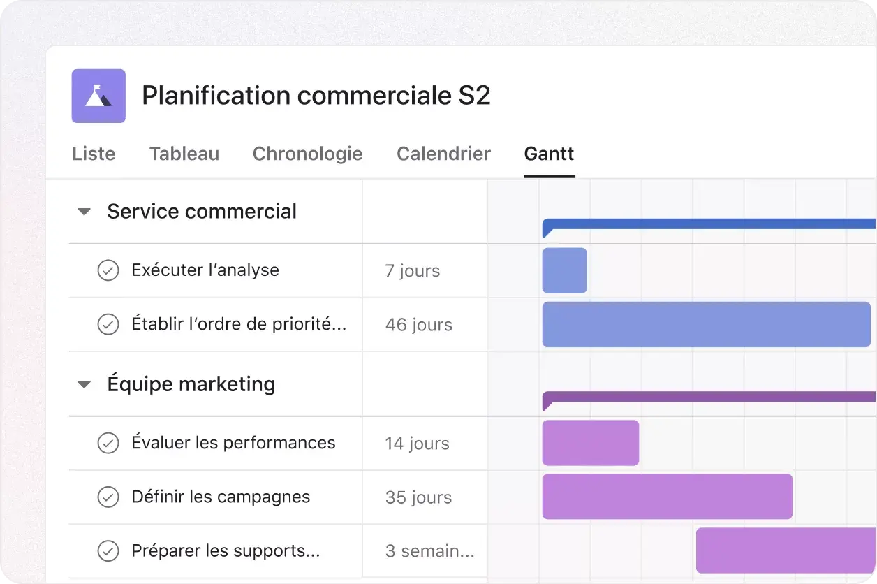 Nouveautés disponibles et à venir, mises à jour des produits • Asana