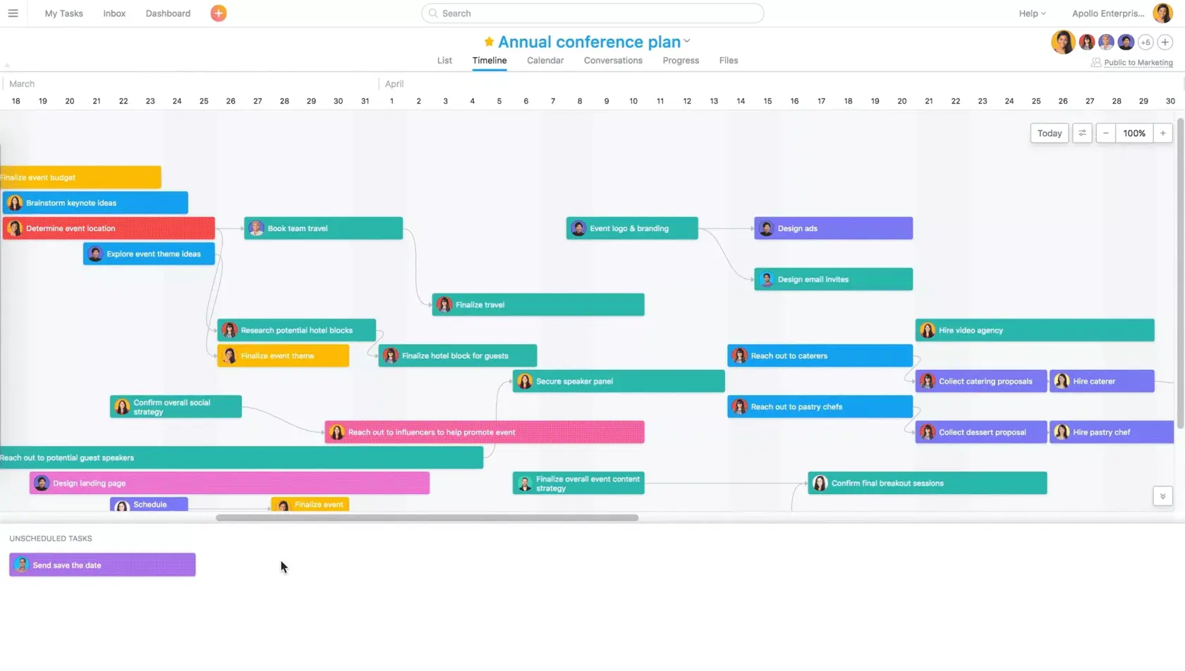 Introducing Timeline: See how your project plan fits together • Asana