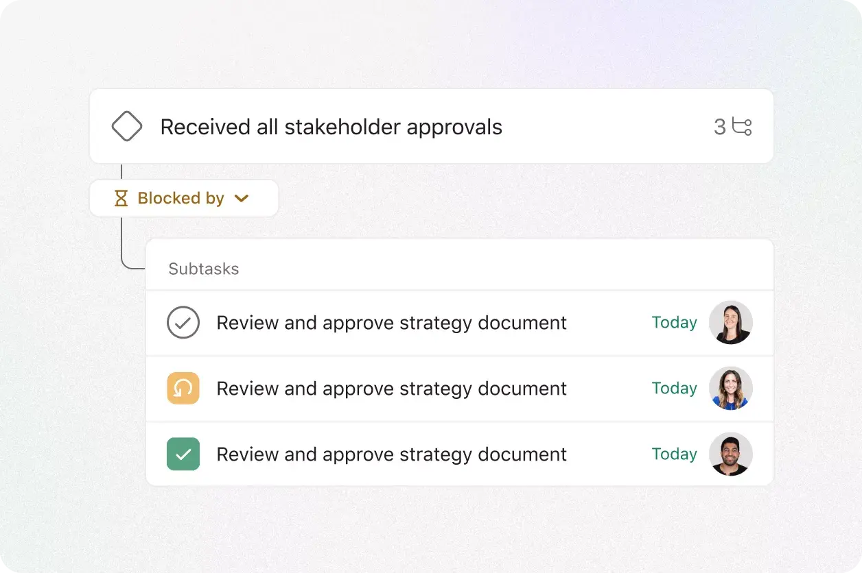 Explore Asana Project Task Features • Asana