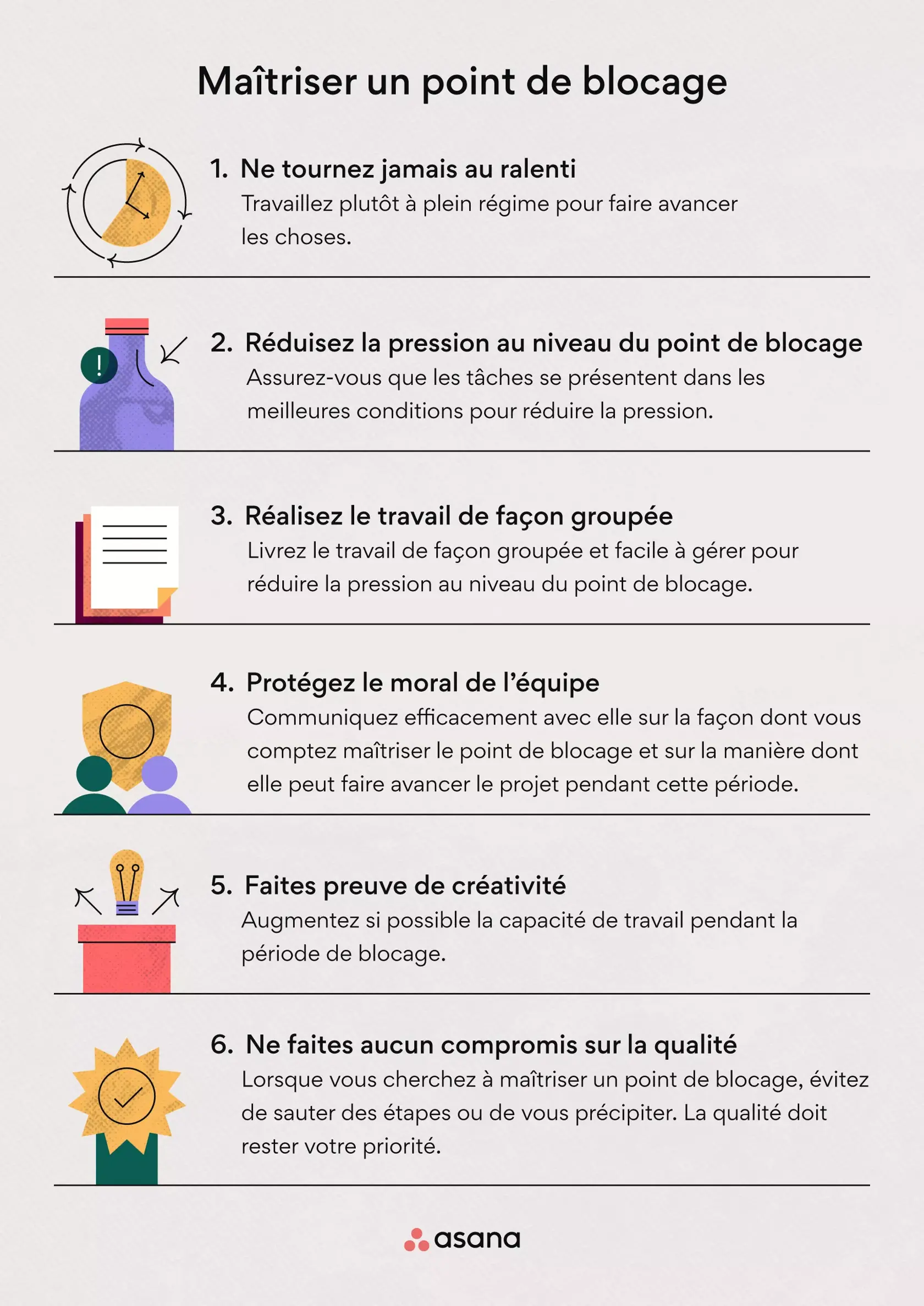 Les points de blocage en gestion de projet : 3 moyens de les identifier ...