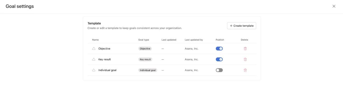 Goal types and templates