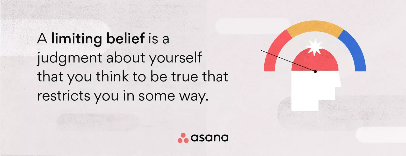 10 Limiting Beliefs and How to Overcome Them [2024] • Asana
