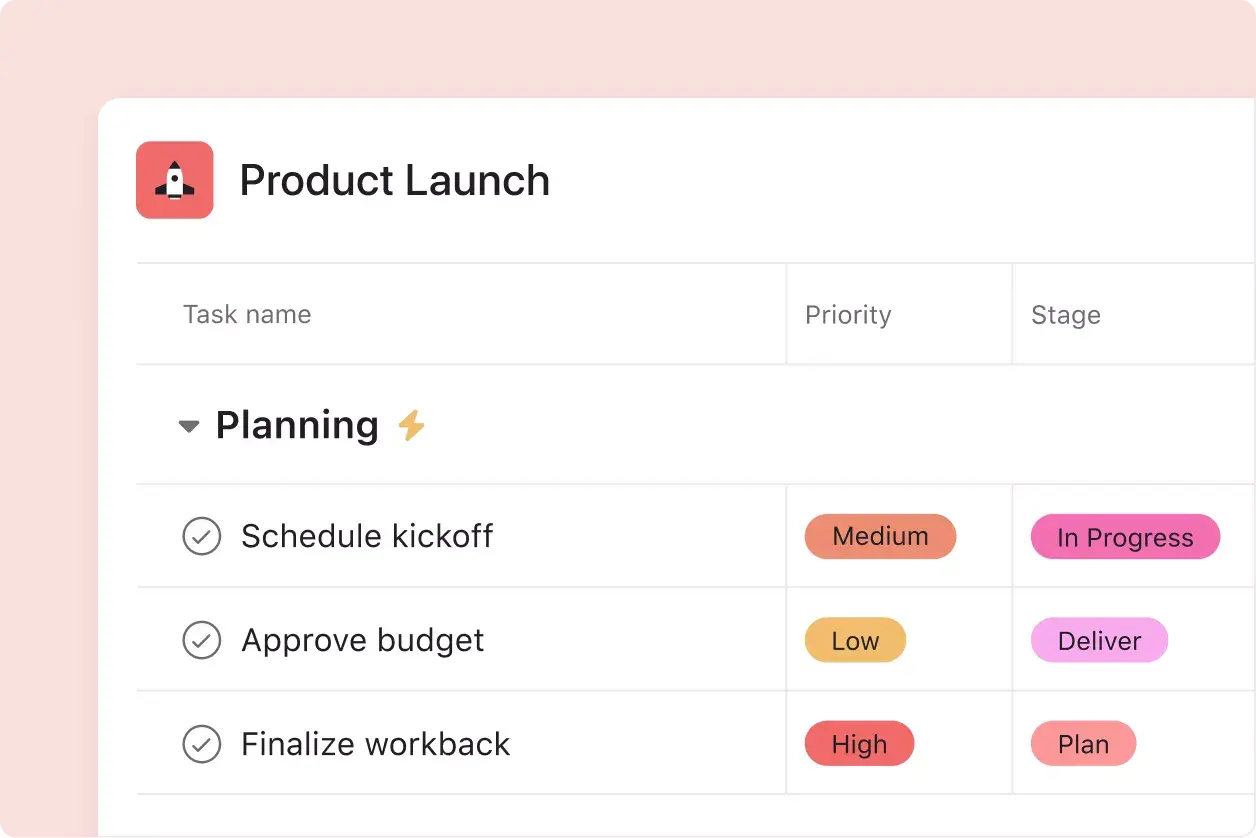 Task Management Software for Effective Teams • Asana