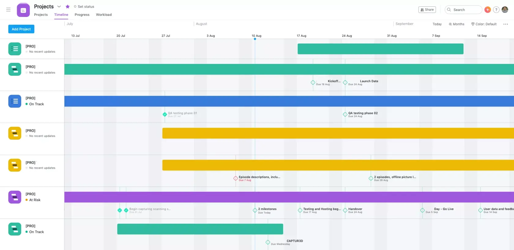 Asana Case Study - PHORIA • Asana