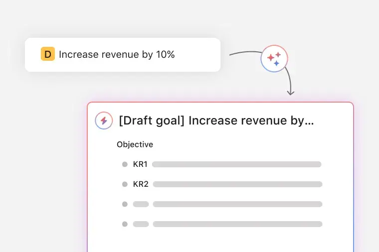 Free Goal Setting Templates for Quick, Clear Planning [2026] • Asana