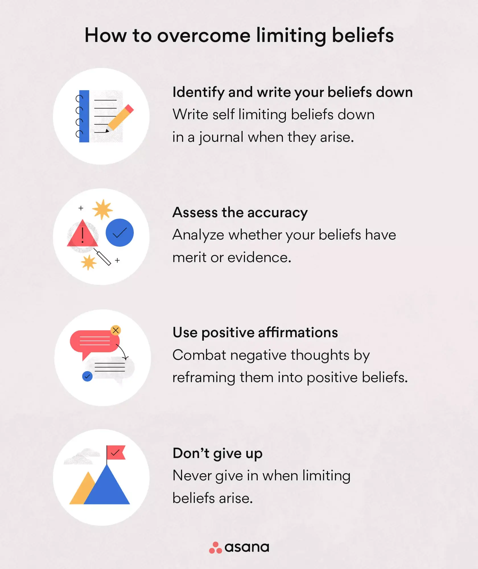 10 Limiting Beliefs and How to Overcome Them [2024] • Asana