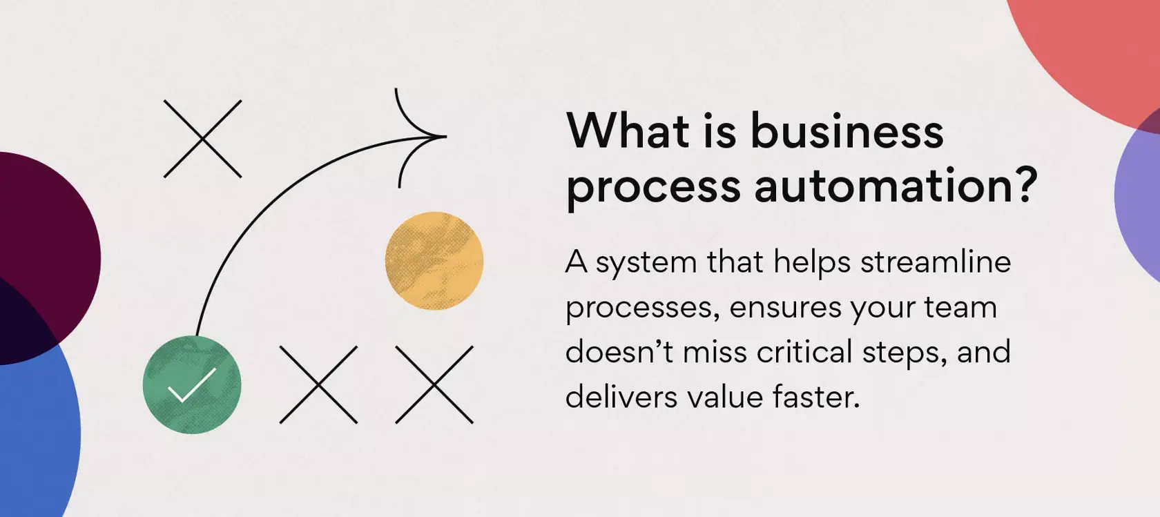 What Is Business Process Automation? Eliminate Busywork [2023] • Asana