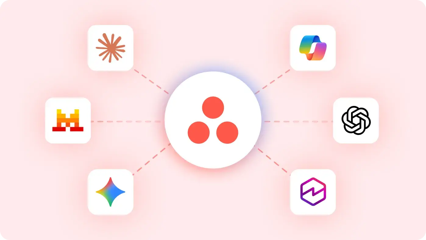 Explore Asana Task & Project Management Features • Asana