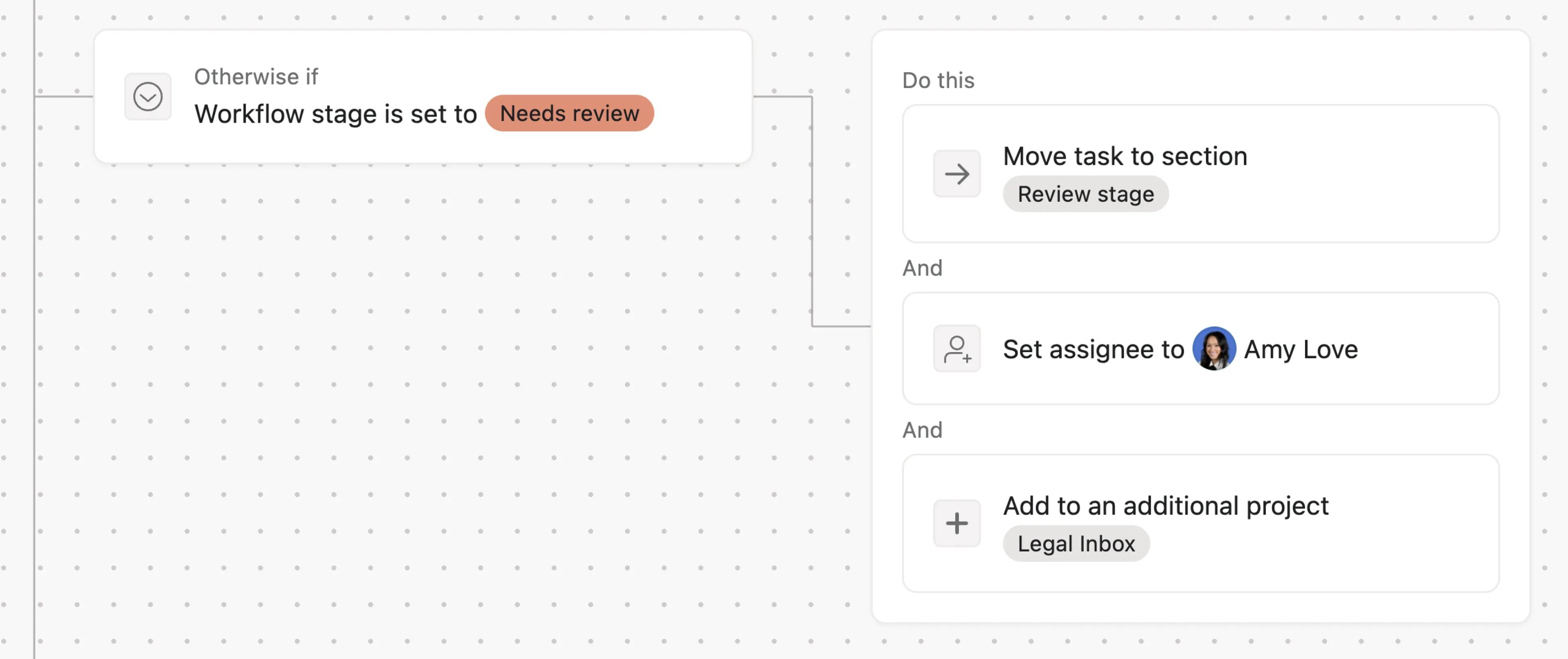 Automate How Work Moves Through Stages in Asana