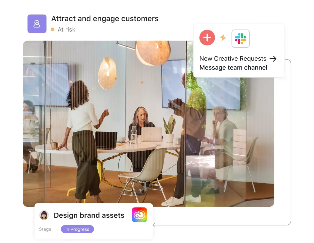 Marketing Management Software—Brand, Campaign, & Product Teams • Asana