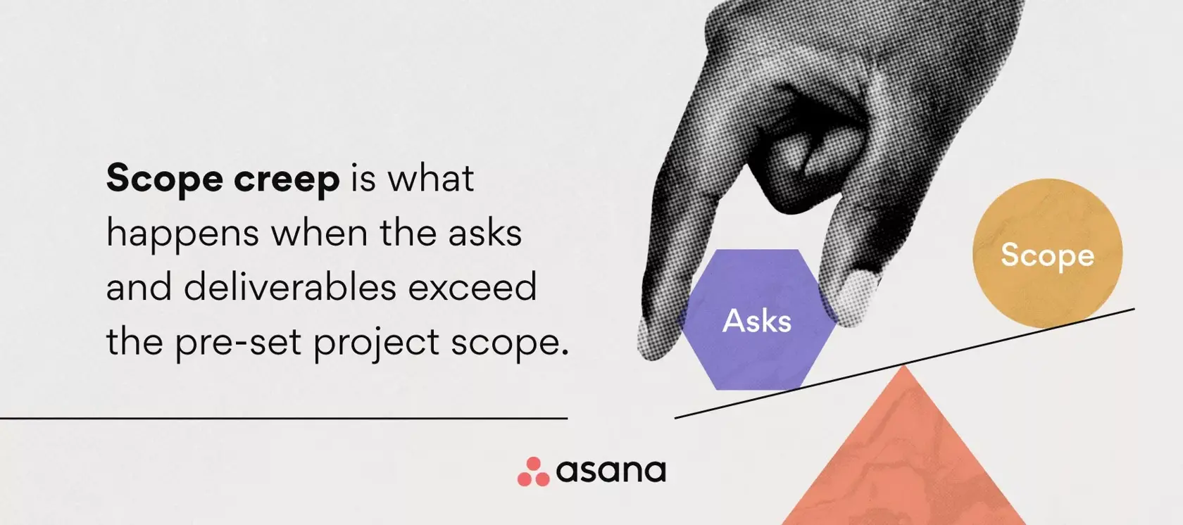 Scope Management Plan: What Is It, How To Create One [2022] • Asana