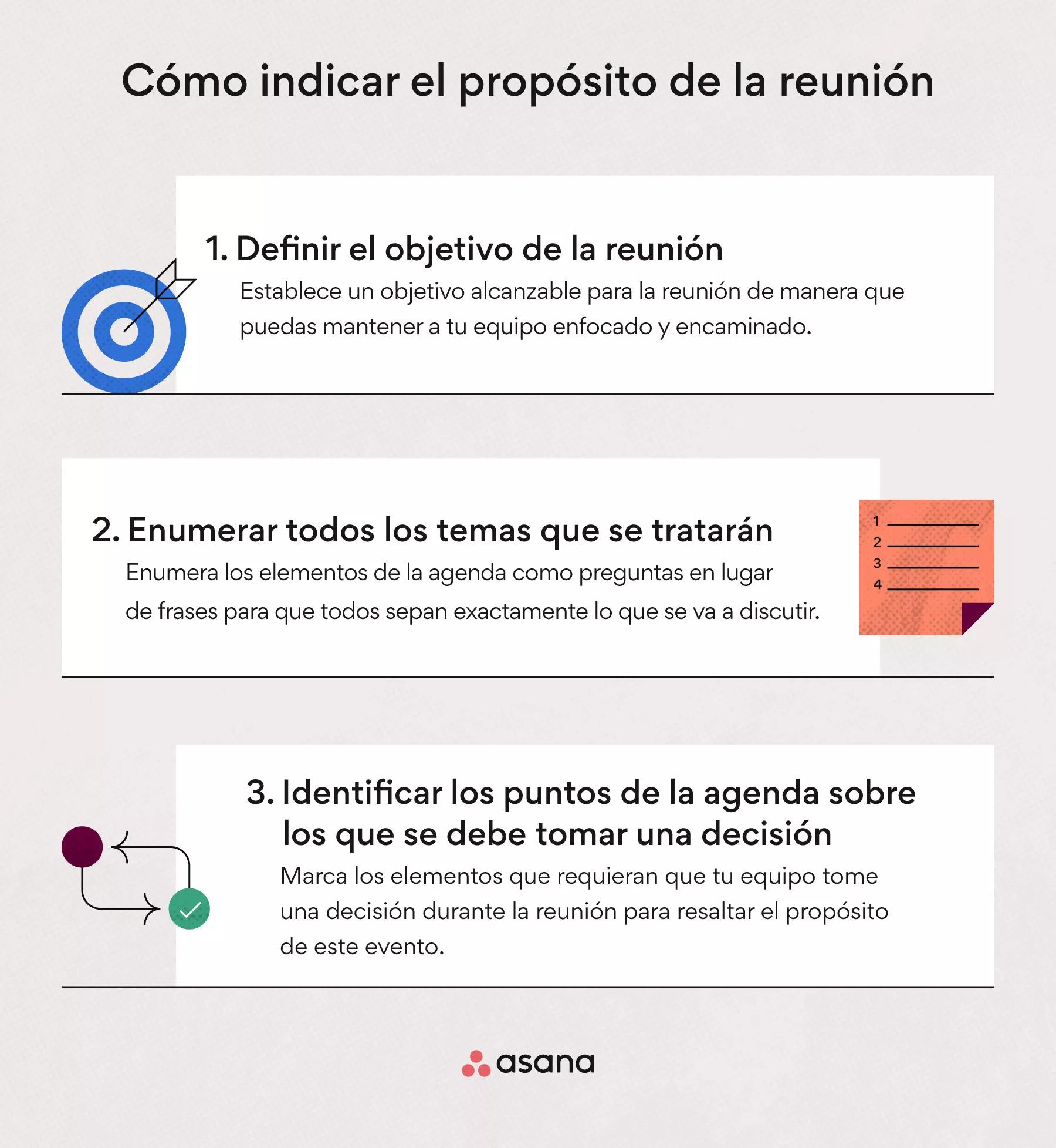 Formatos Y Plantillas De Agendas De Reuniones