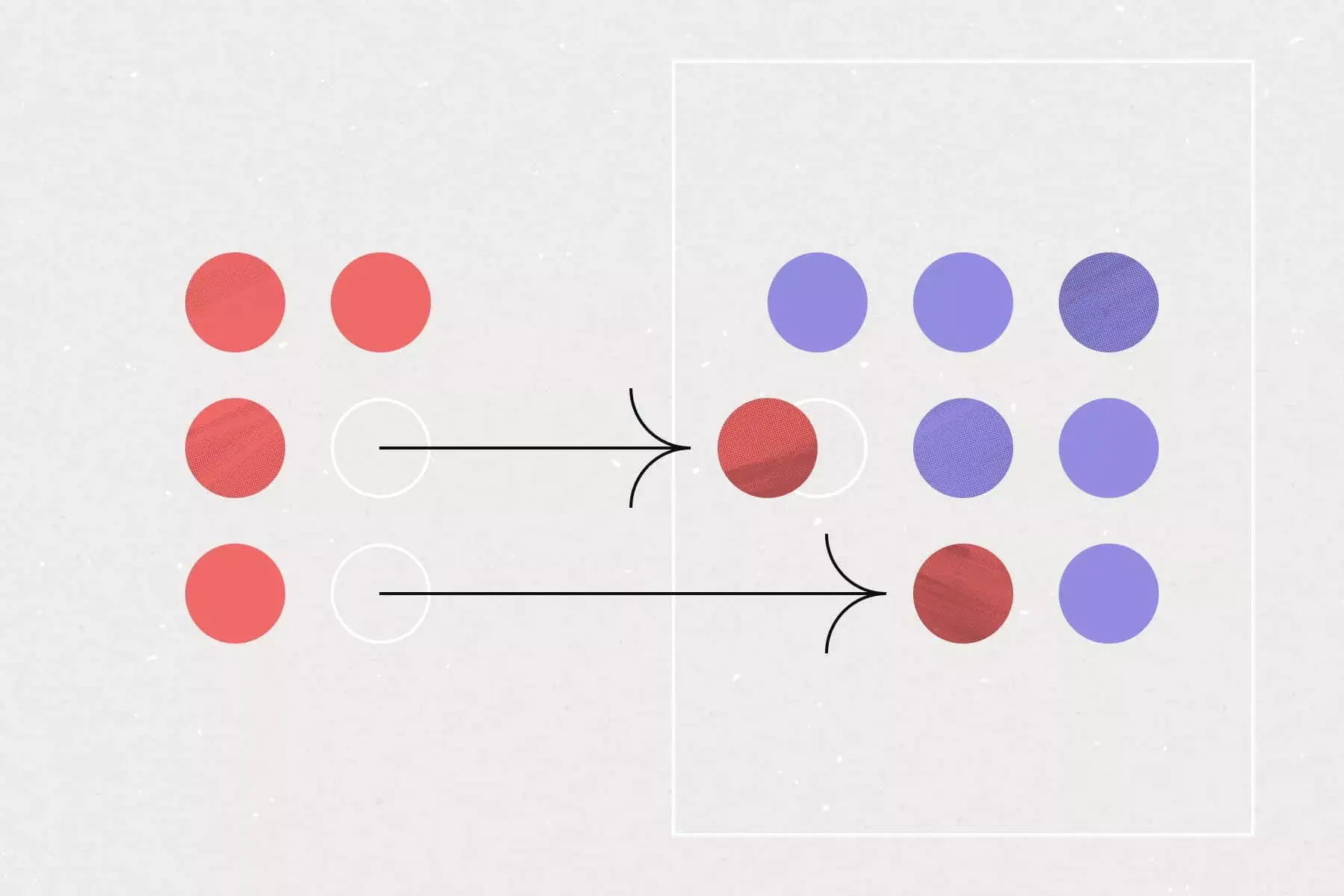 5 Steps to Writing a Clear Project Brief • Asana