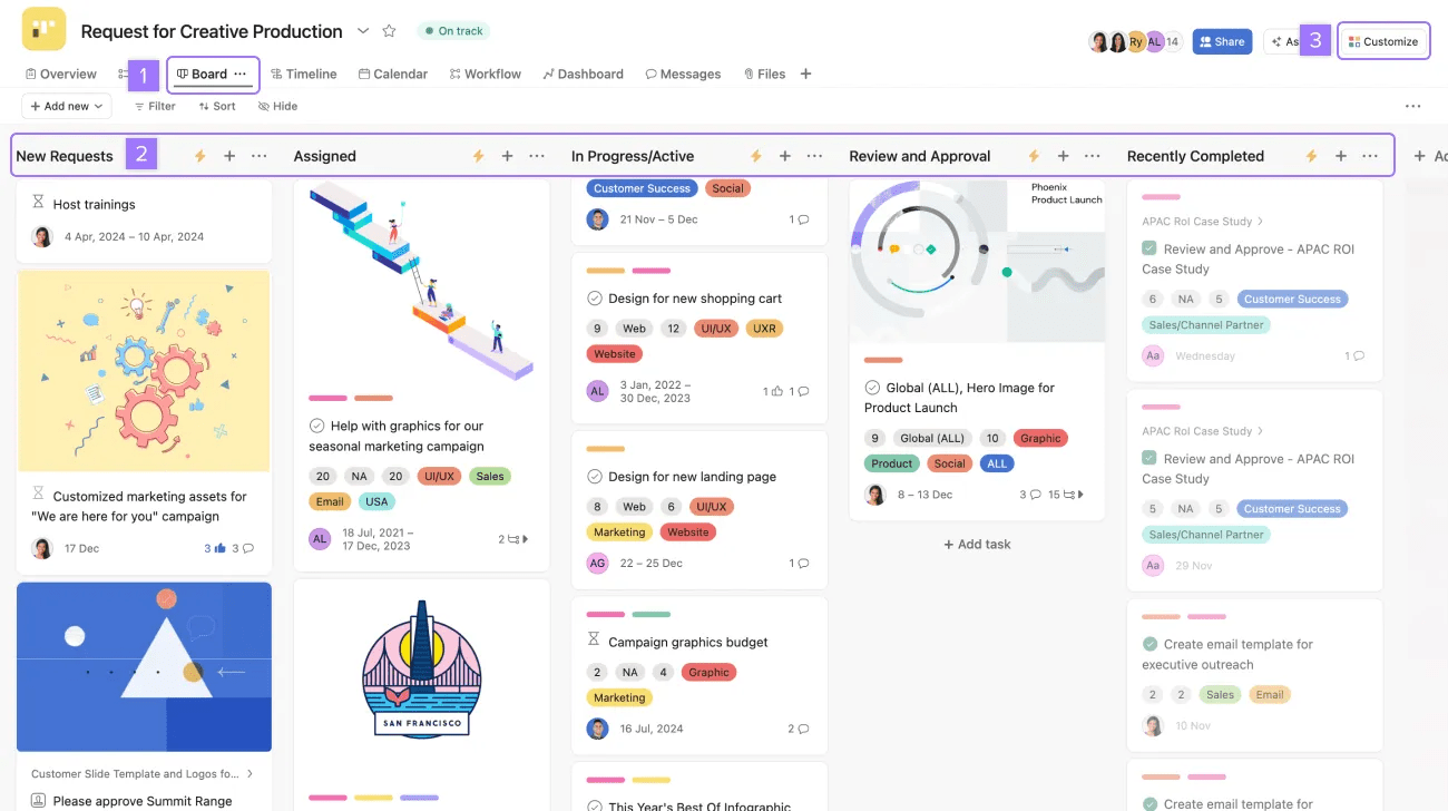Plans pour les projets à échéance et les processus en cours