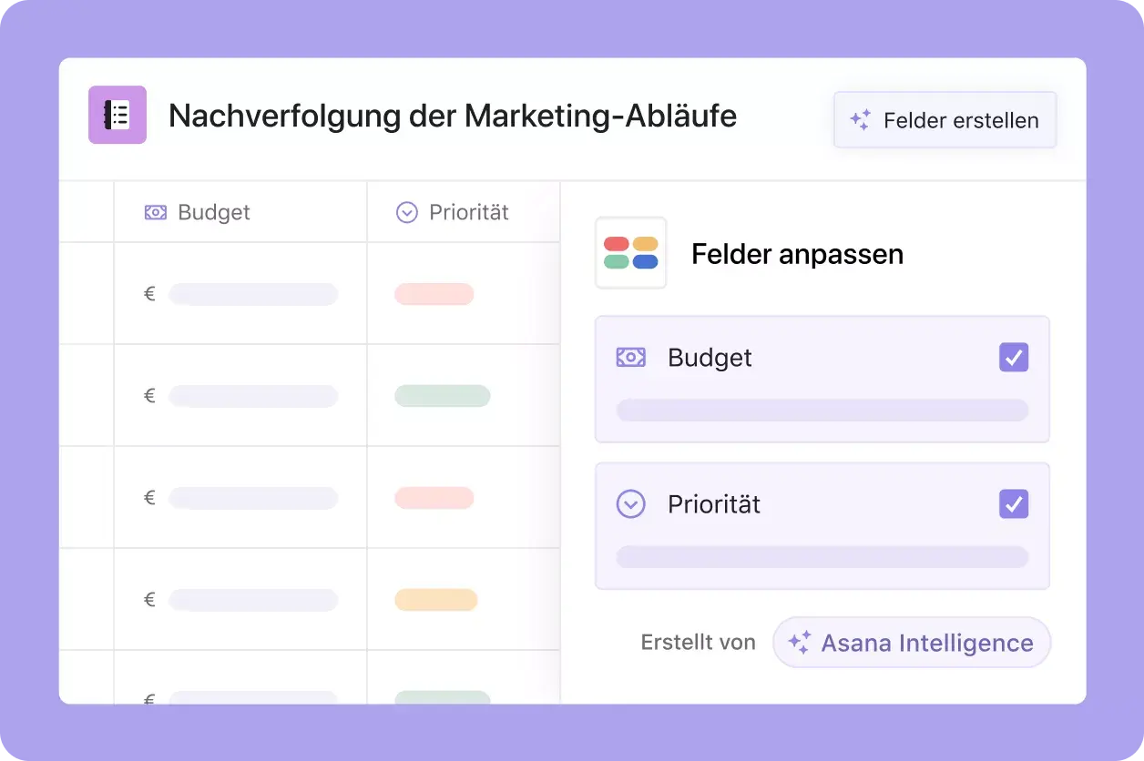 Asana Intelligence – KI für Work Management und Projektmanagement • Asana