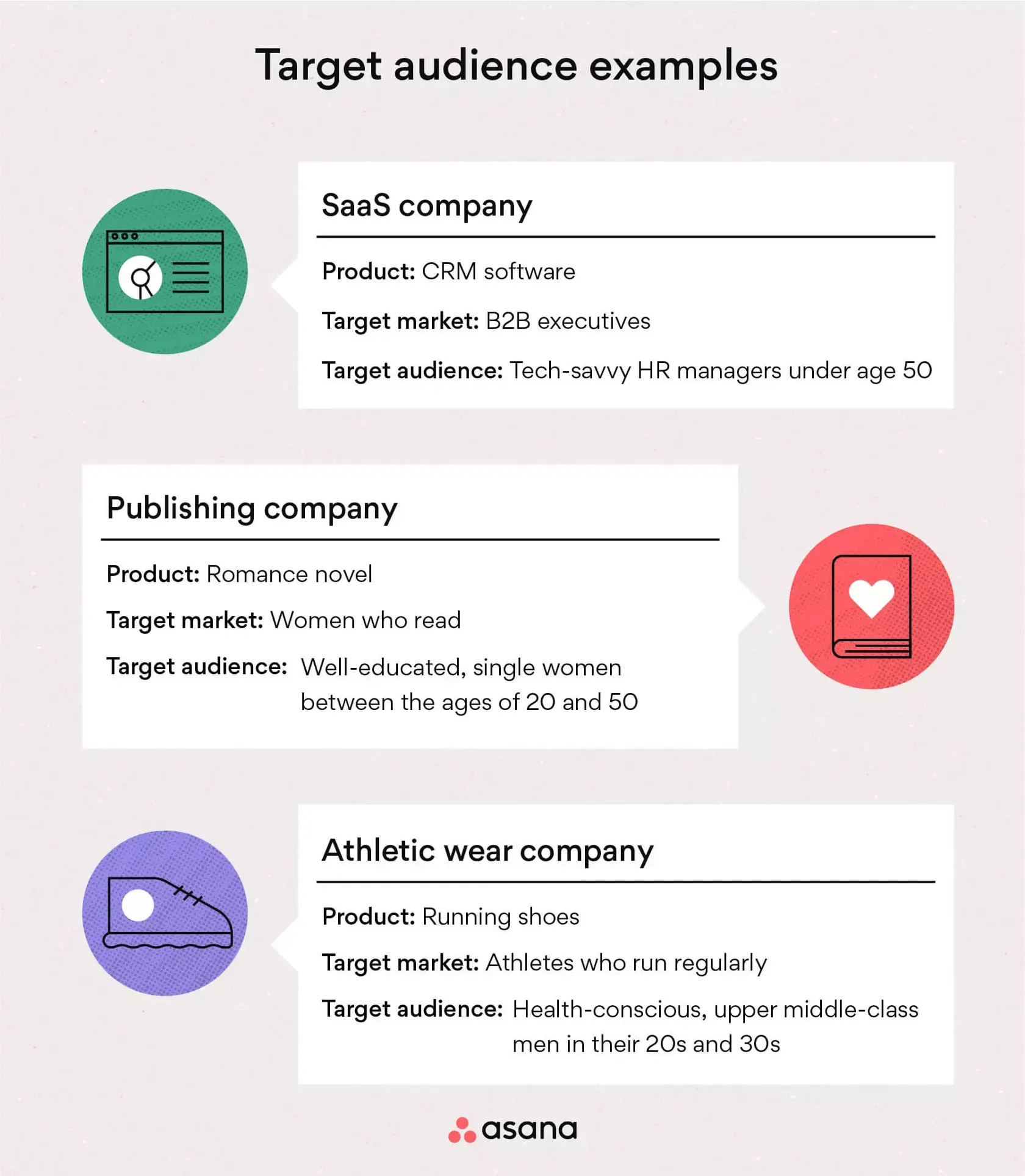 Tips to Find and Engage Your Target Audience [2023] • Asana