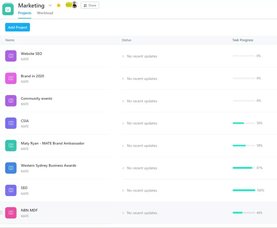 Asana Case Study - MATE • Asana