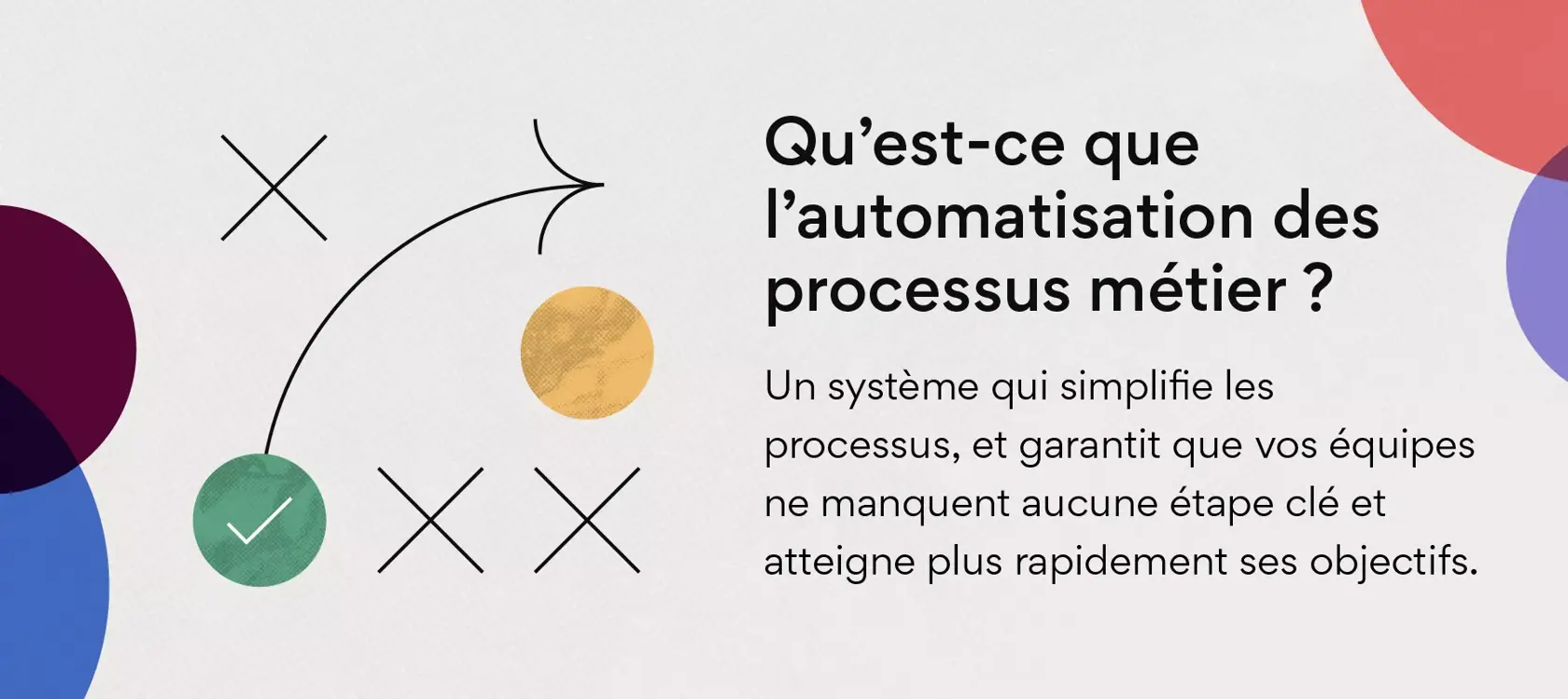 Automatisation des processus métier : la solution pour se débarrasser ...