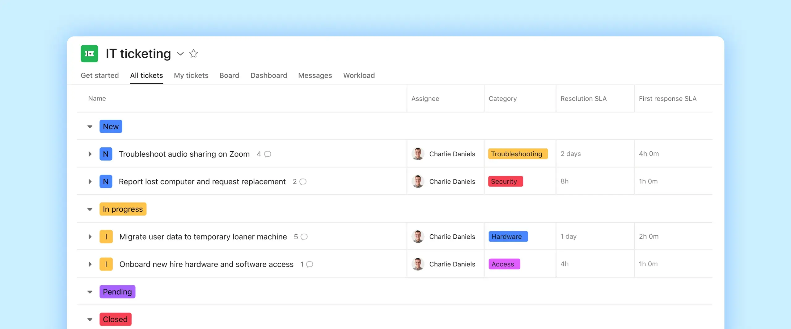 Free IT Requests Template for Support Tickets [2026] • Asana