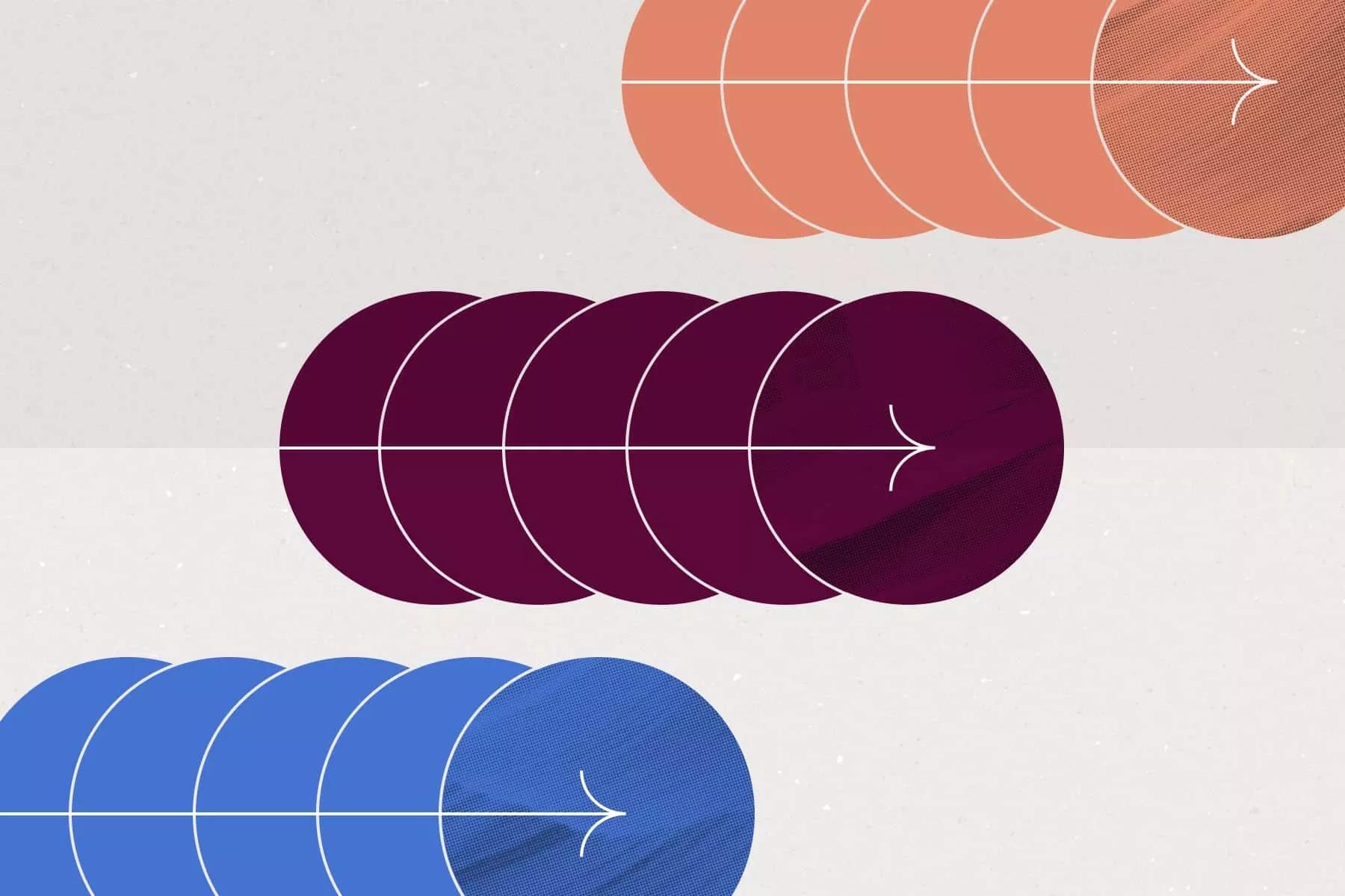 Cómo entender los procesos iterativos (con ejemplos) • Asana