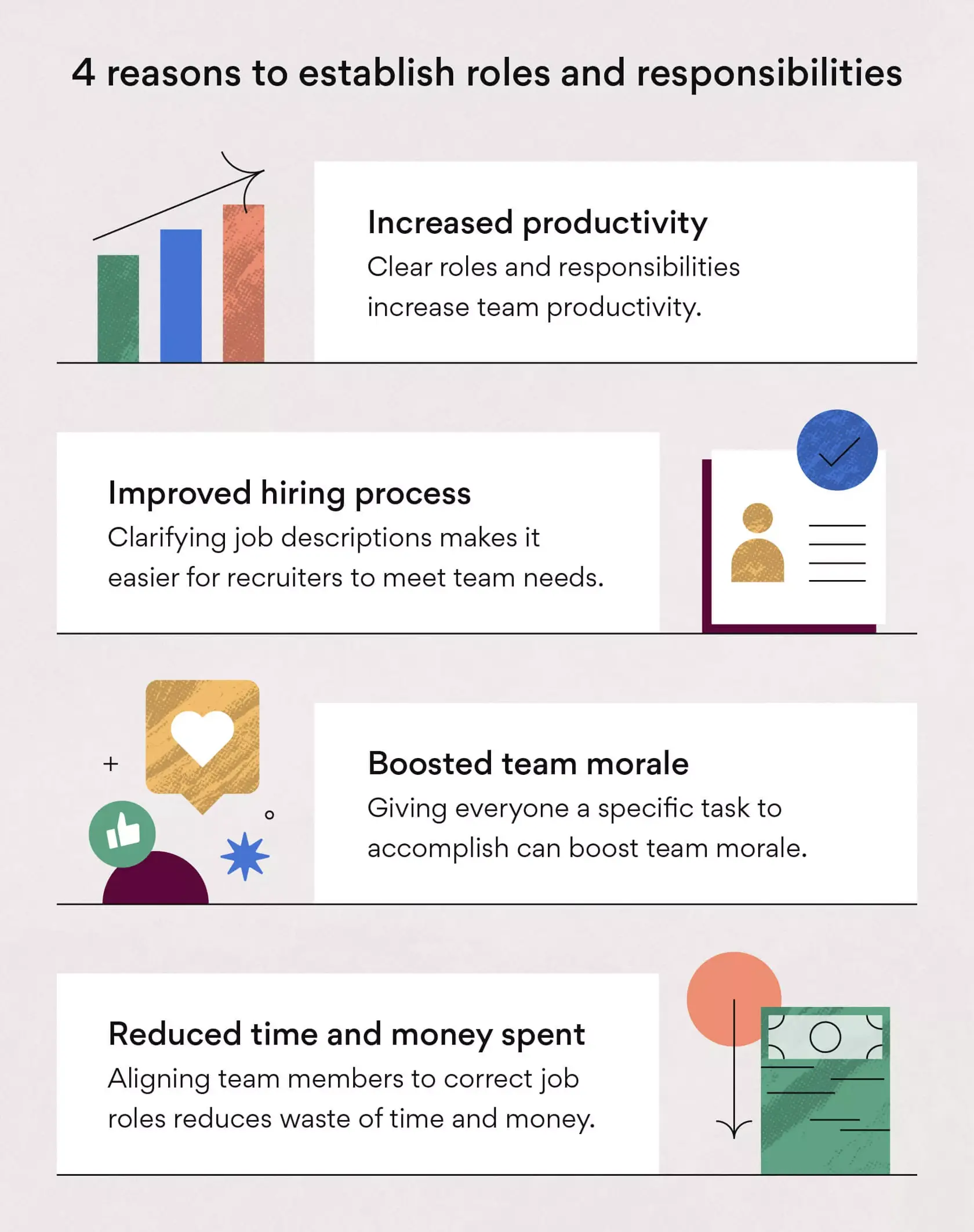 4 Tips: Establish Roles & Responsibilities for Success [2023] • Asana