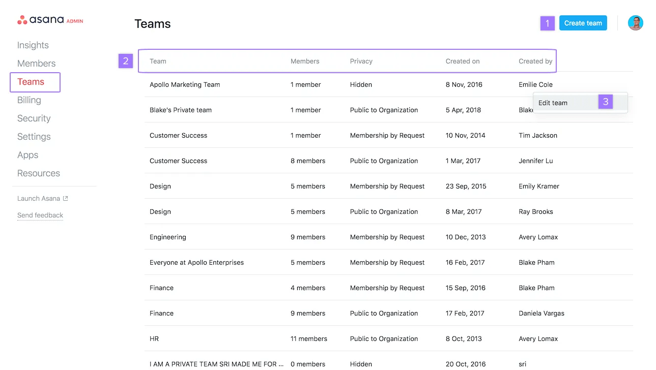 Managing teams through the admin console