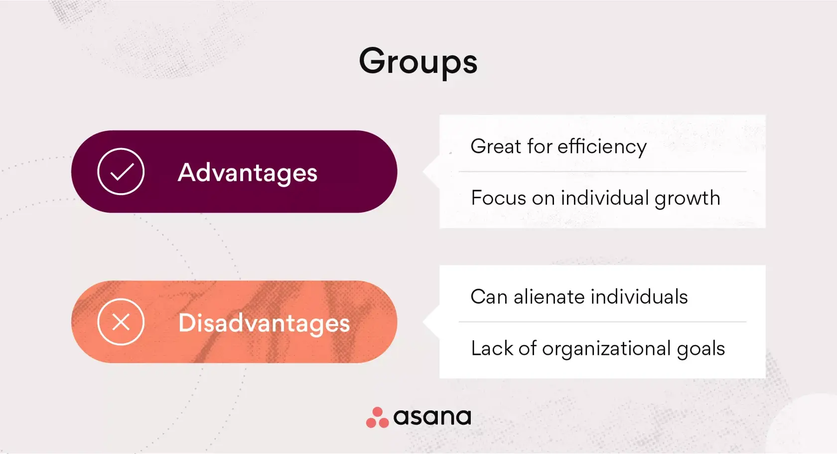 Group vs. Team: What’s the Difference? [2023] • Asana