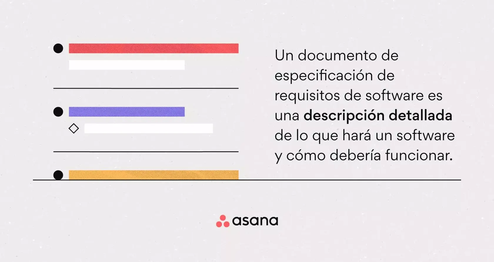 Cómo redactar un documento de requisitos de software (incluye una plantilla) [2023] • Asana