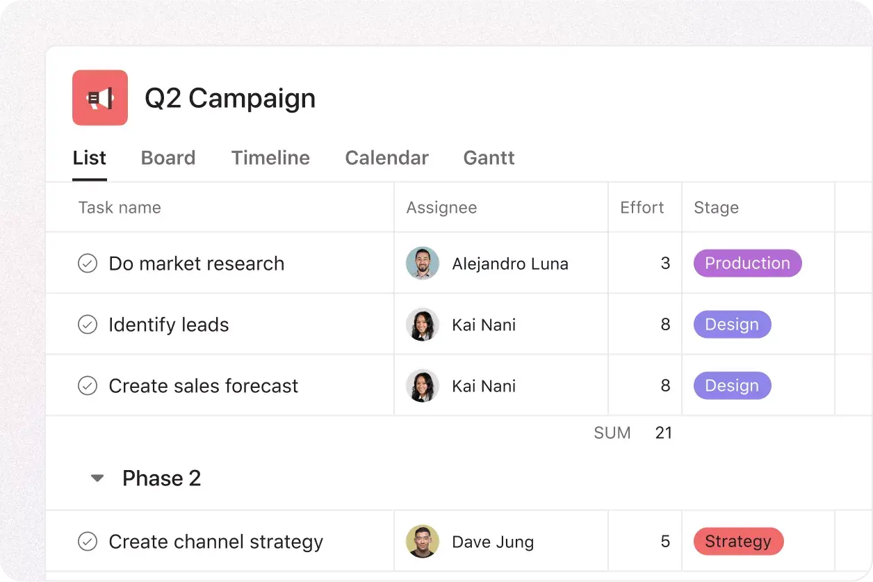 Asana's Work Tracking & Project Management Features • Asana