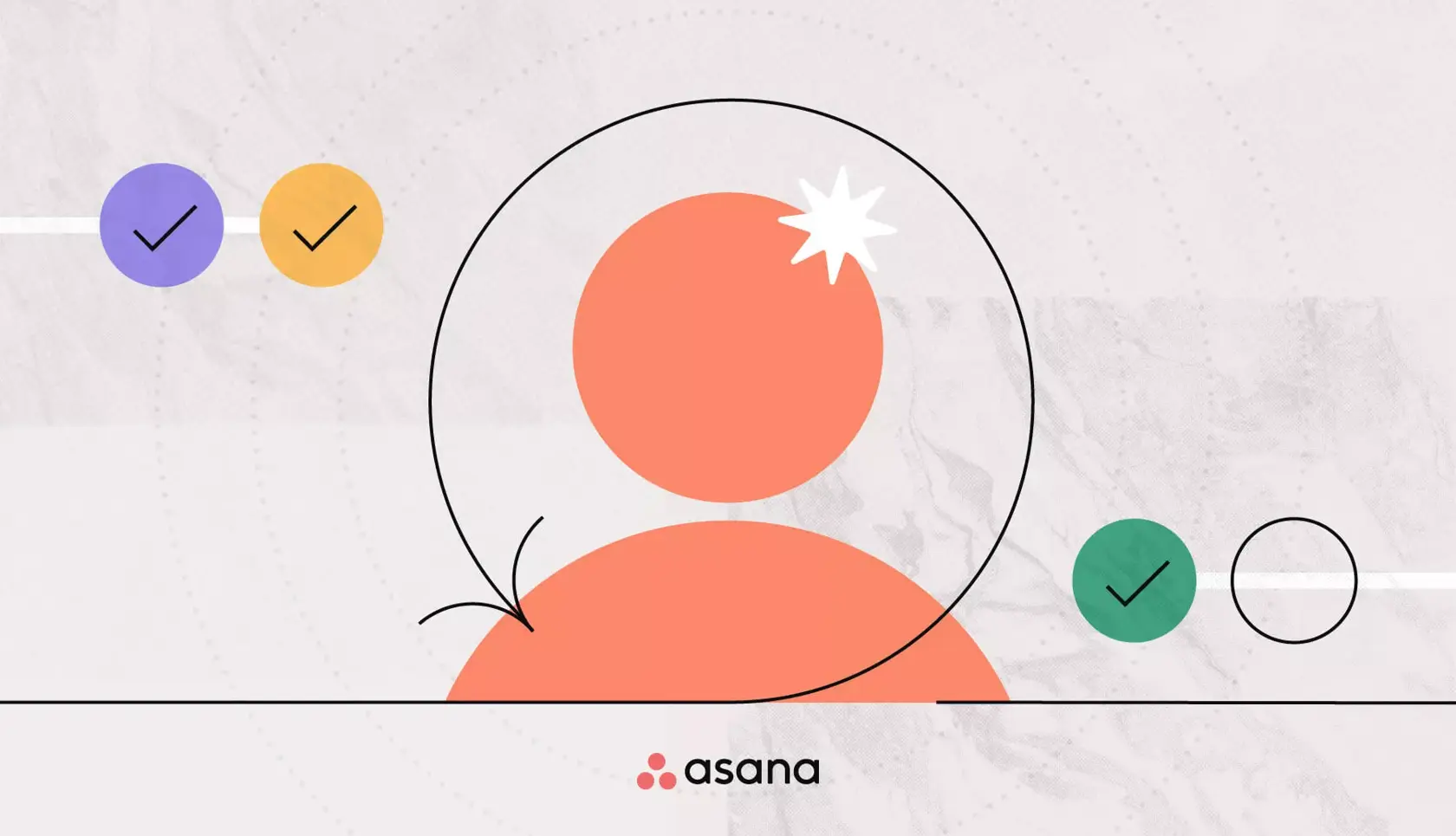 What is Self-Management? (7 Skills to Improve it) [2023] • Asana