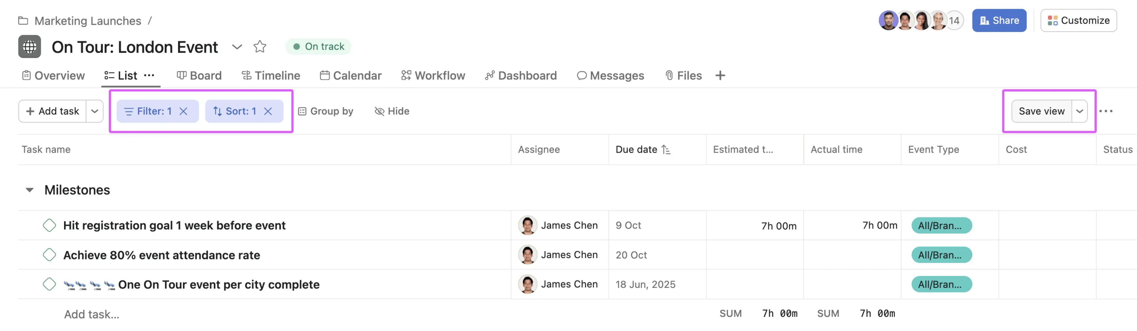 Understanding projects