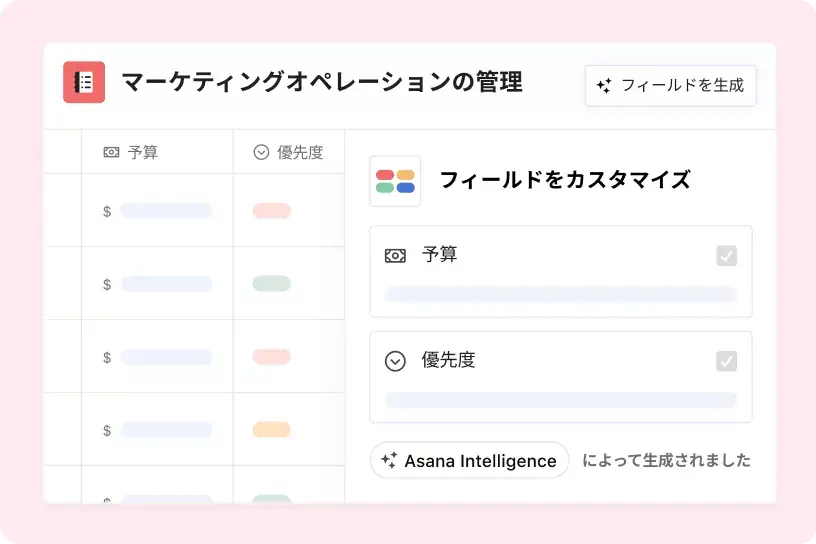 Asana Intelligence - ワーク & プロジェクトマネジメントを支える AI • Asana