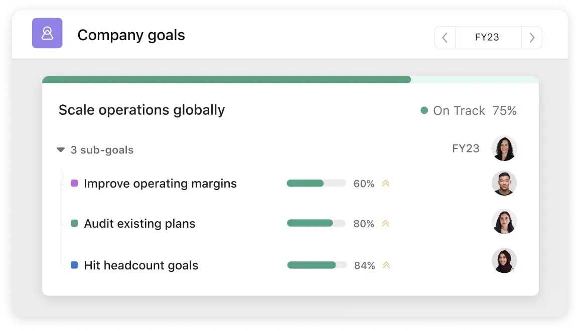 Manage your team’s work, projects, & tasks online • Asana