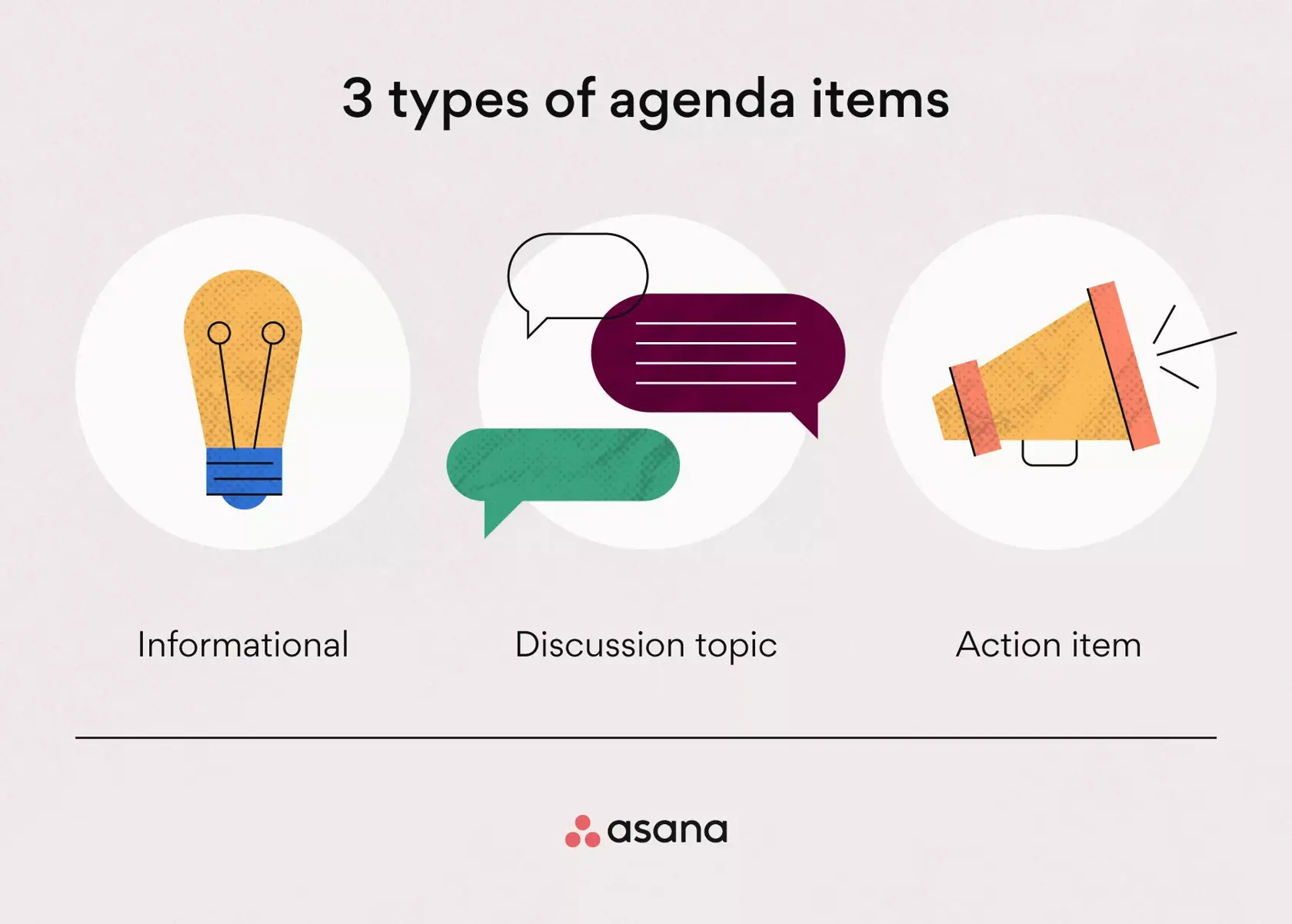 Tips for Writing a Meeting Agenda [Free Template] [2023] • Asana