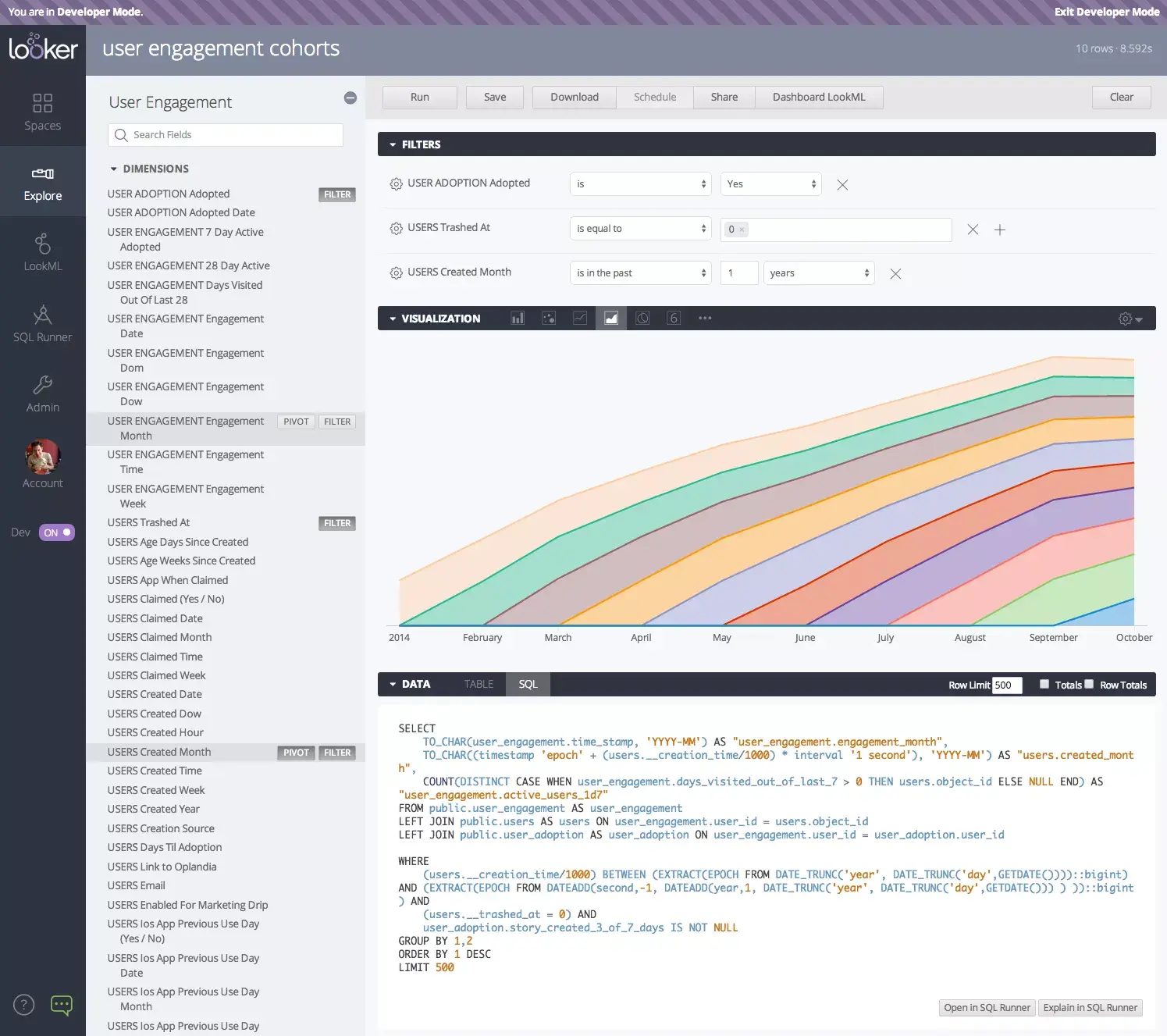 How to Build Stable, Accessible Data Infrastructure at a Startup • Asana How to Build Stable, Accessible Data Infrastructure at a Startup • Asana
