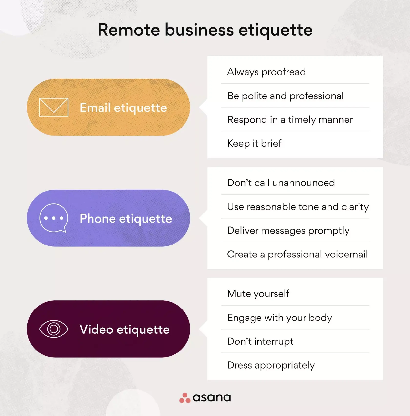 16 Business Etiquette Tips for Every Professional [2023] • Asana