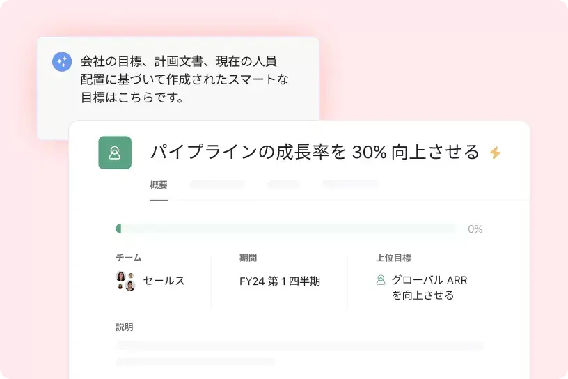 Asana Intelligence - ワーク & プロジェクトマネジメントを支える AI • Asana