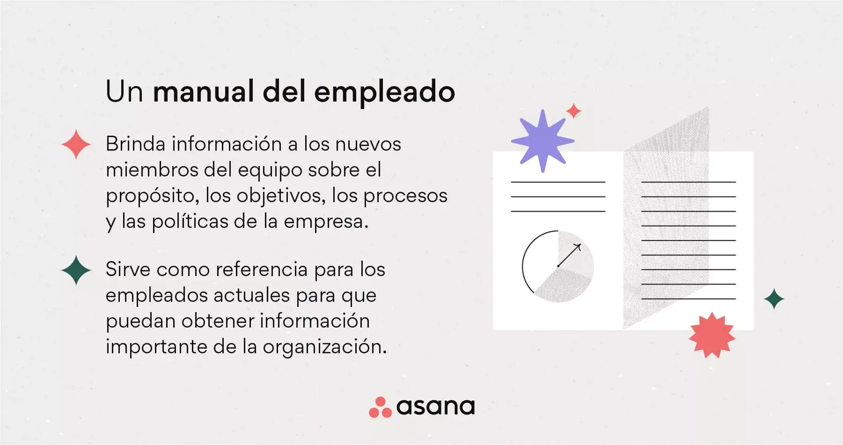 Manual del empleado: cómo informar e inspirar a tu equipo [2023] • Asana