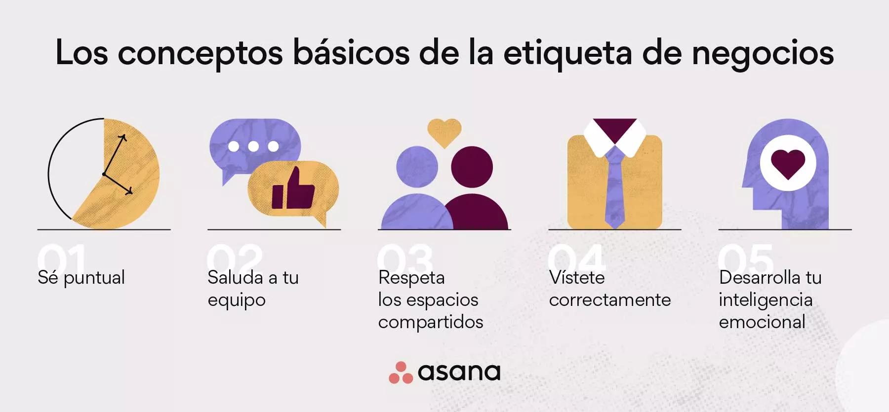 Reglas De Etiqueta En El Lugar De Trabajo Estas Son Las Reglas