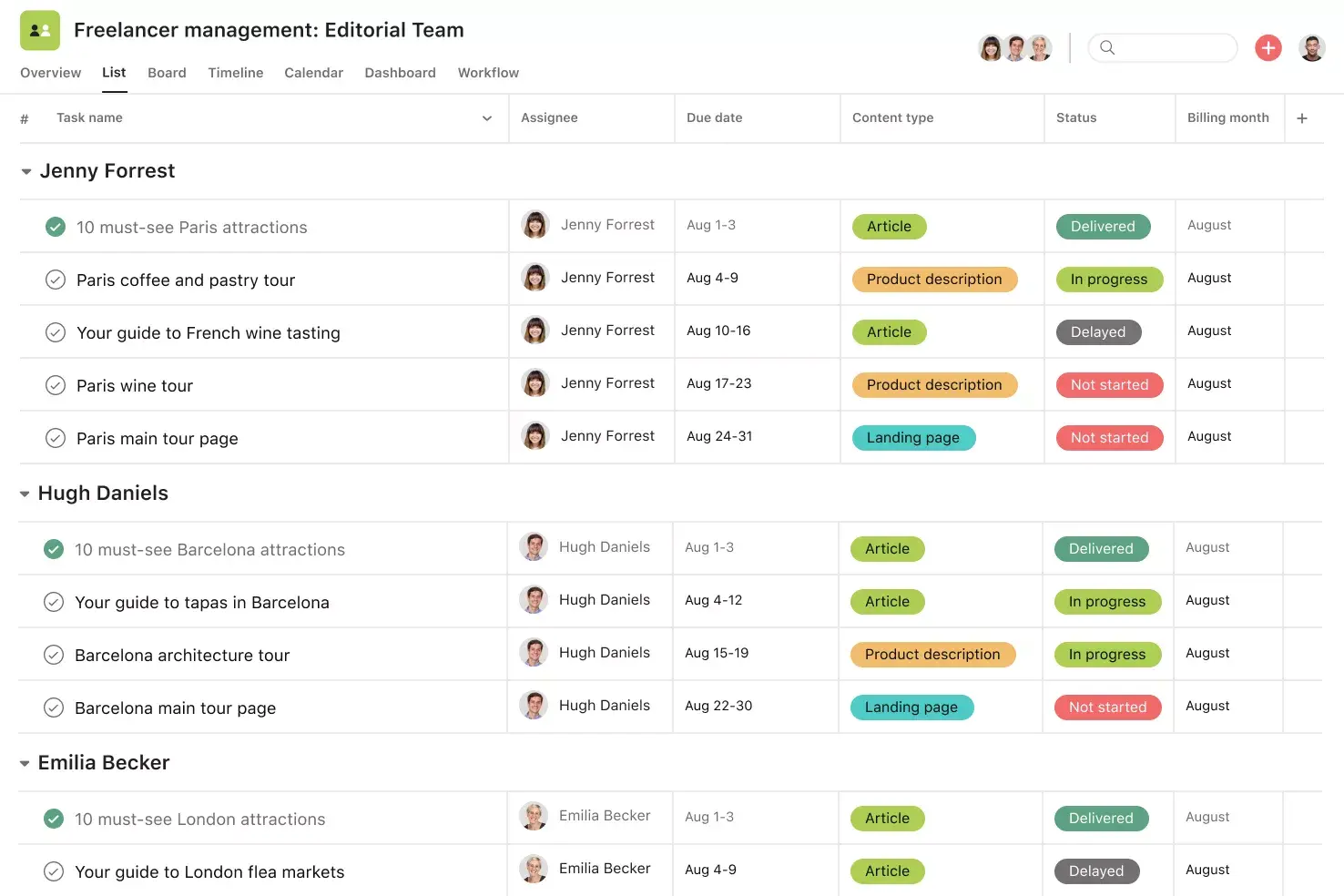 Free Freelancer Management Template for Workflows [2023] • Asana