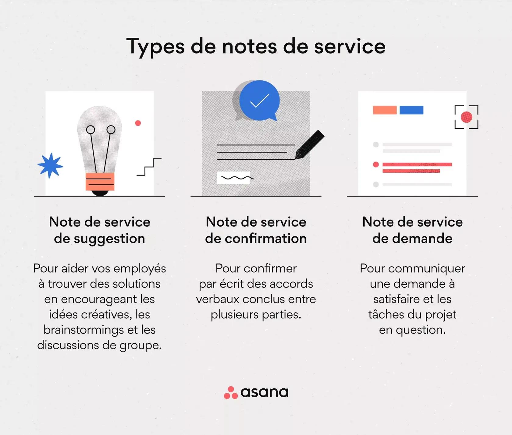 Rédiger une note de service pertinente, modèle inclus [2023] • Asana