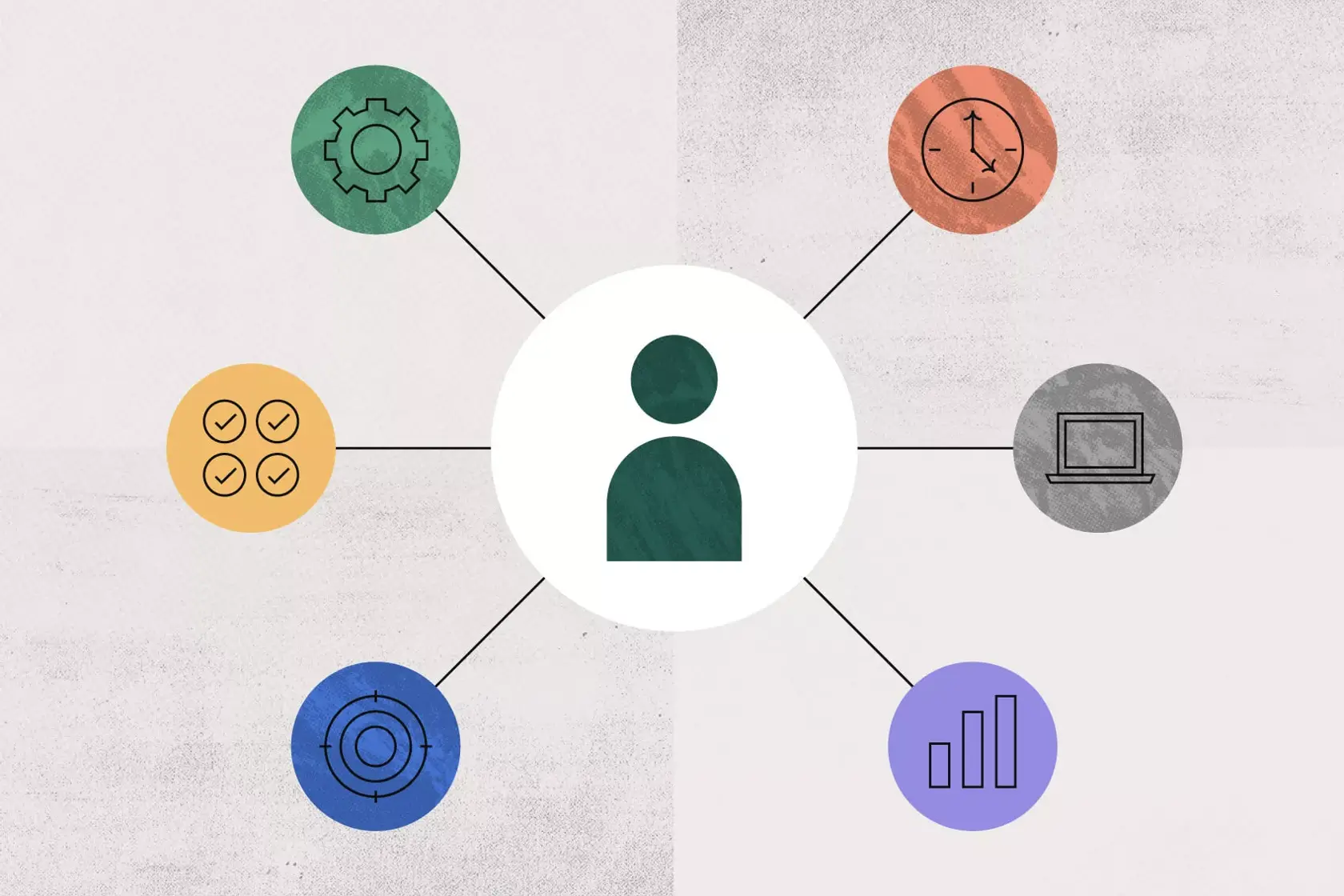 Client Management: Attract and Retain Happy Clients [2023] • Asana