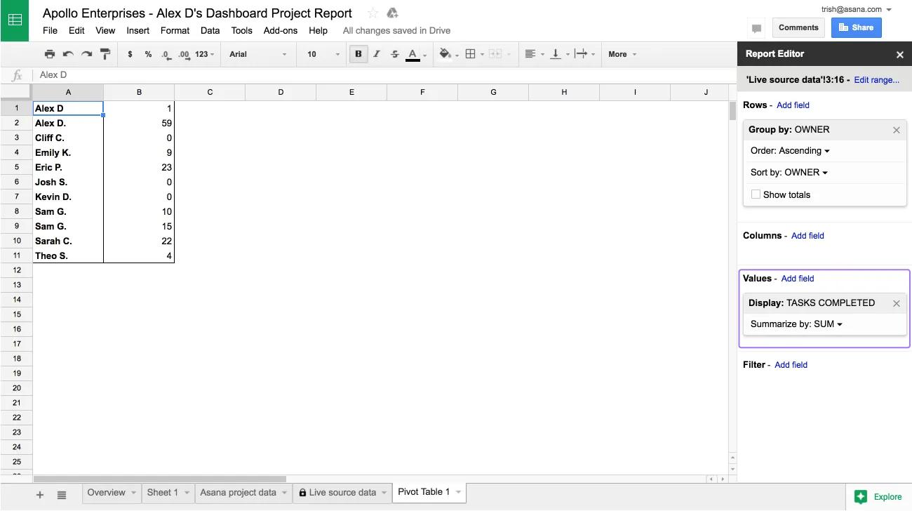Google Sheets & Asana
