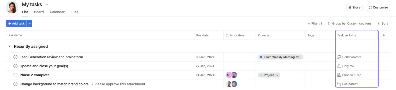 Maximize Productivity with Asana My Tasks