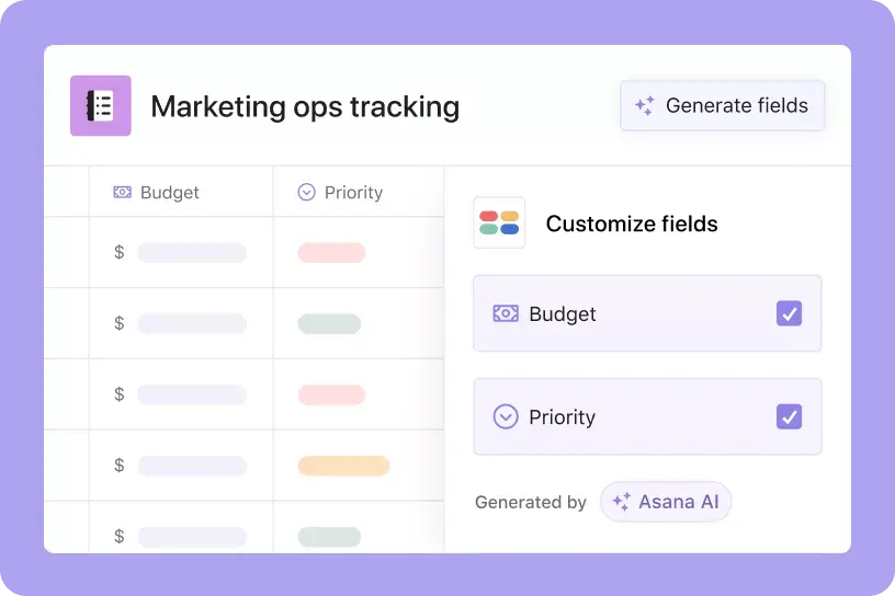 Asana Intelligence - AI for Work & Project Management • Asana
